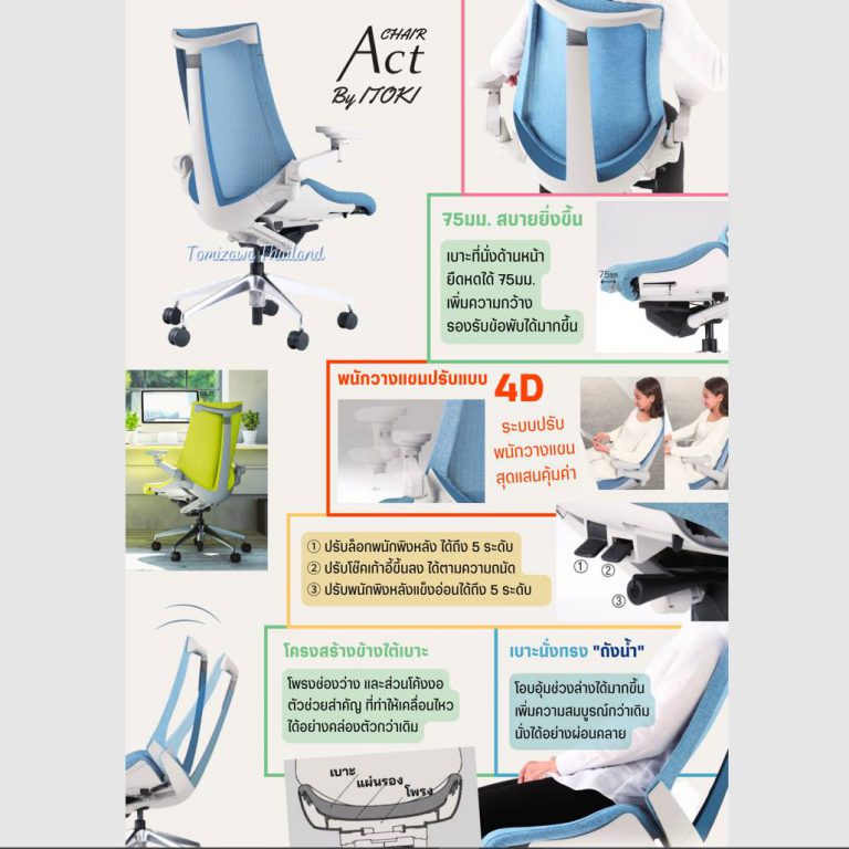 Itoki act chair 18,190 THB ตลาดเฟอร์นิเจอร์สำนักงาน Happy Thailand